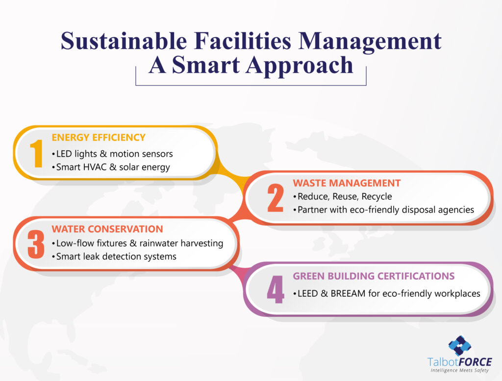 Guide to Sustainable Facilities Management